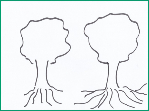 Értékelés: A fád gyökérzete - Minden Ami Önismeret