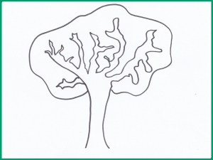 Értékelés: A fád lombkoronája - Minden Ami Önismeret